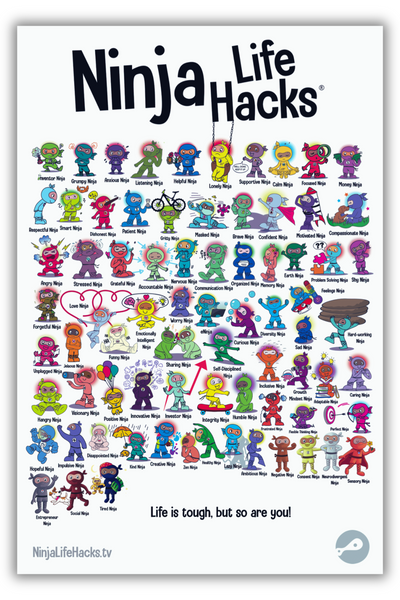 24"x36" Ninja Poster pdf – Ninja Life Hacks - Growth Mindset