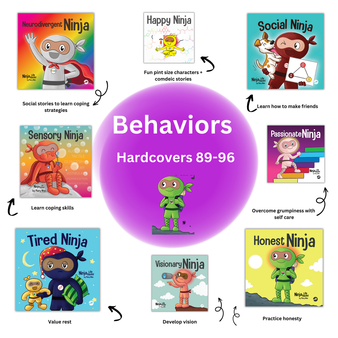 Book Sets – Ninja Life Hacks - Growth Mindset