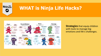 Videos – Ninja Life Hacks - Growth Mindset